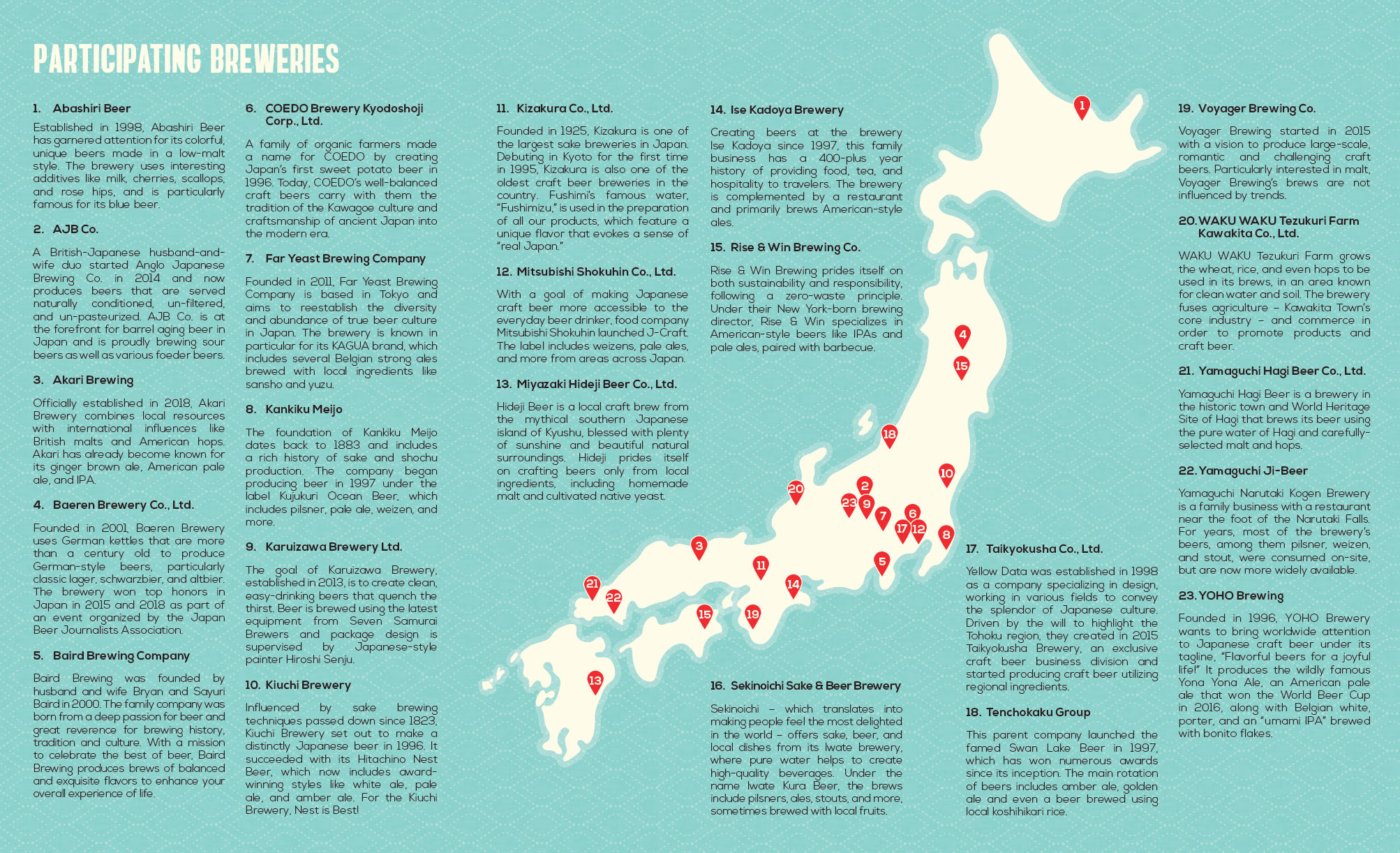 Japanophiles Learn To Drink In A New Language - Drink Me